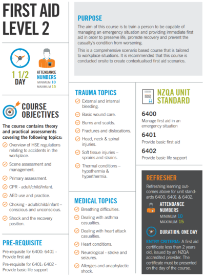 Courses Archives - NZ Survivor